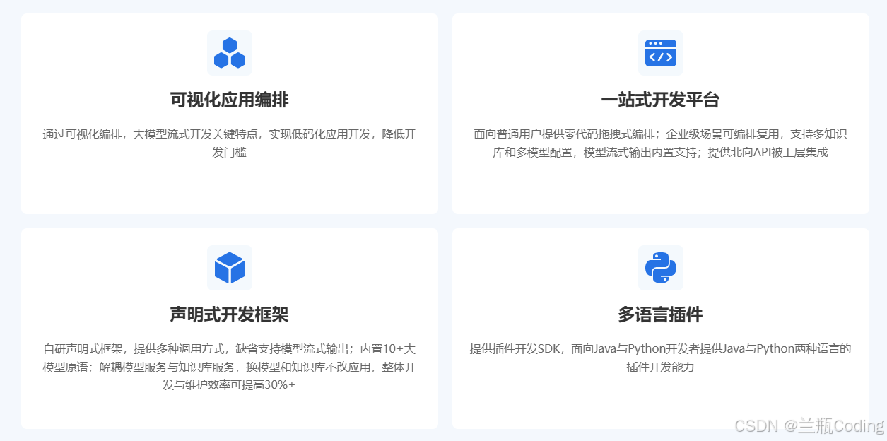 ModelEngine从零到一实战教学，一文搞定！-CSDN博客