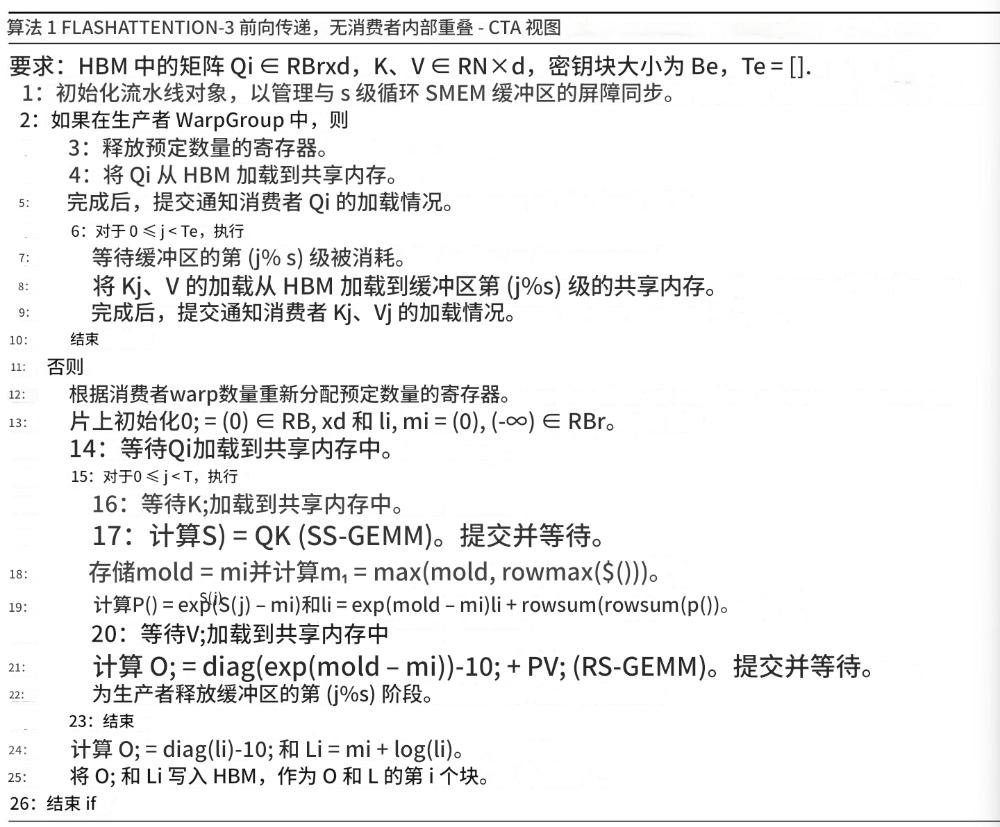 Attention 与 FlashAttention 深入原理剖析-公式推导-FlashAttention（V1/V2/V3）对比-主流大模型应用情况_flashattention v1,v2 ...