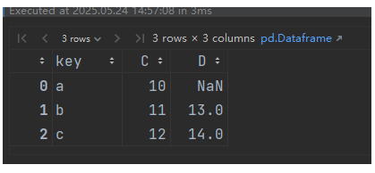 一周学会Pandas2 Python数据处理与分析-Pandas2数据合并与对比-df.join()：按索引快速合并-CSDN博客