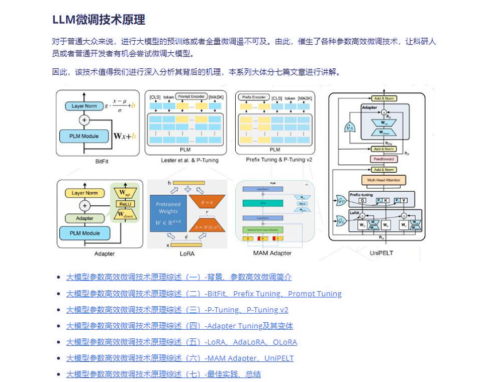 想转AI大模型应用开发，学习方法很重要！！-CSDN博客