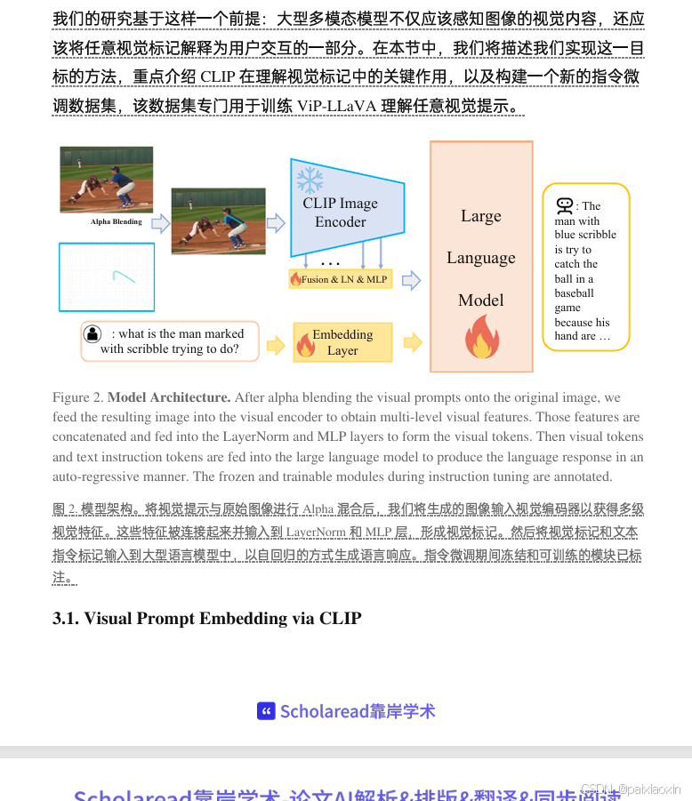CV-MLLM经典论文解读| ViP-LLaVA: Making Large Multimodal Models Understand Arbitrary Visual Prompts-CSDN博客