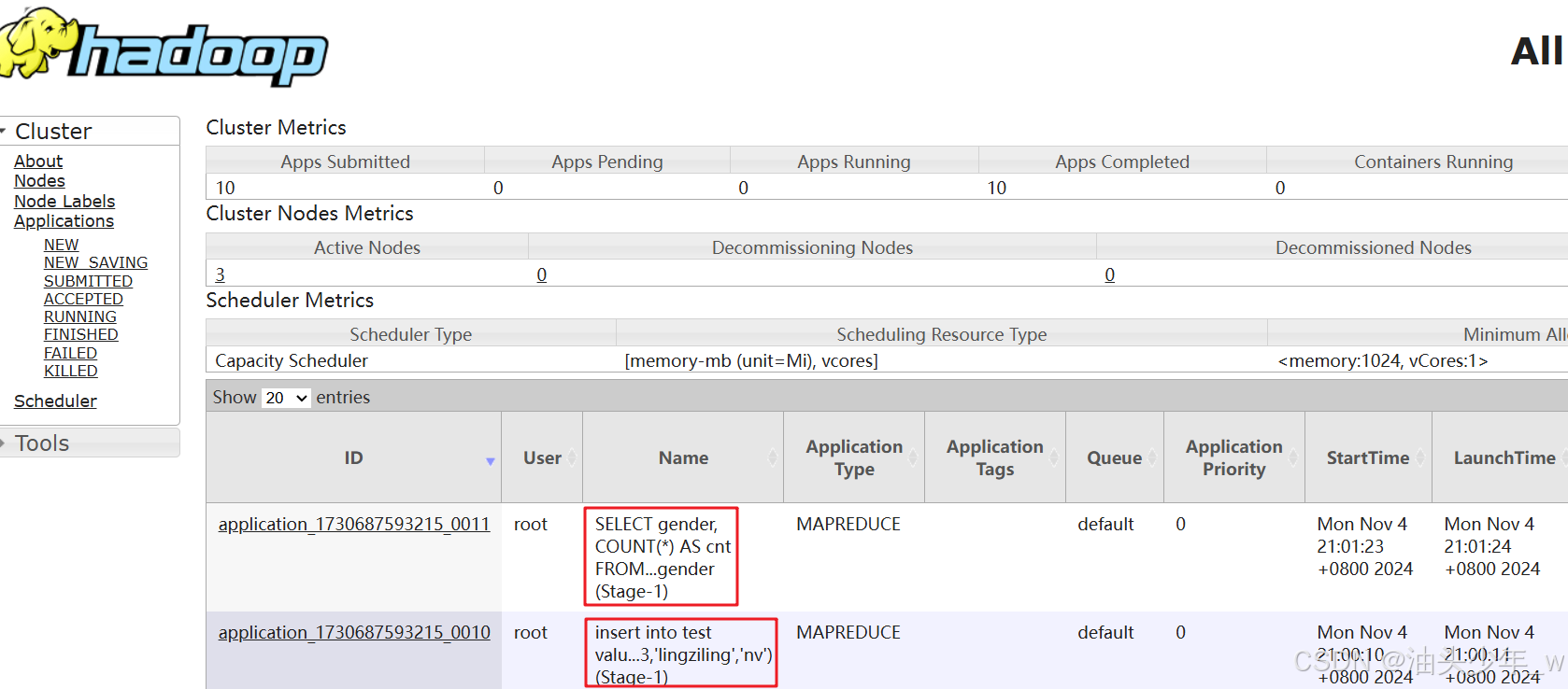 Hive介绍_apache hive-CSDN博客