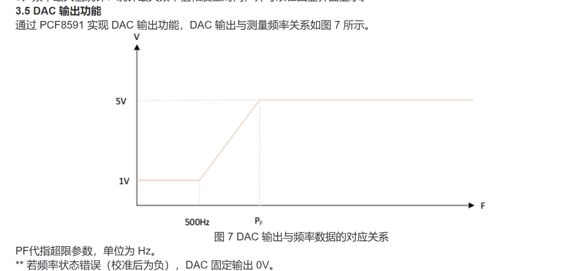 满分拿下第十五届蓝桥杯_蓝桥杯单片机p34引脚冲突-CSDN博客