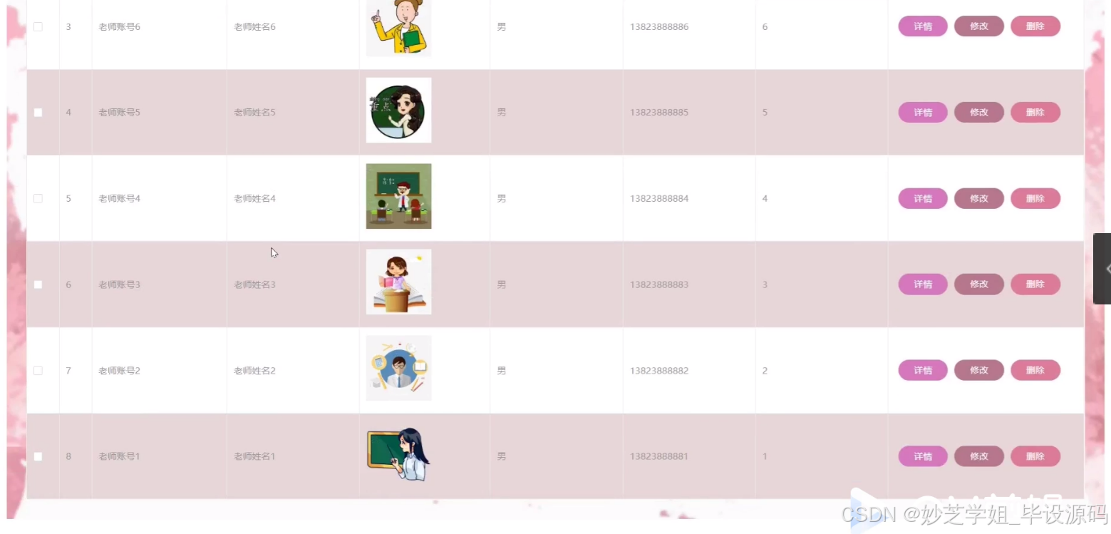 基于nodejsvue基于android的儿童托管系统（开题程序论文）计算机毕业设计 Csdn博客