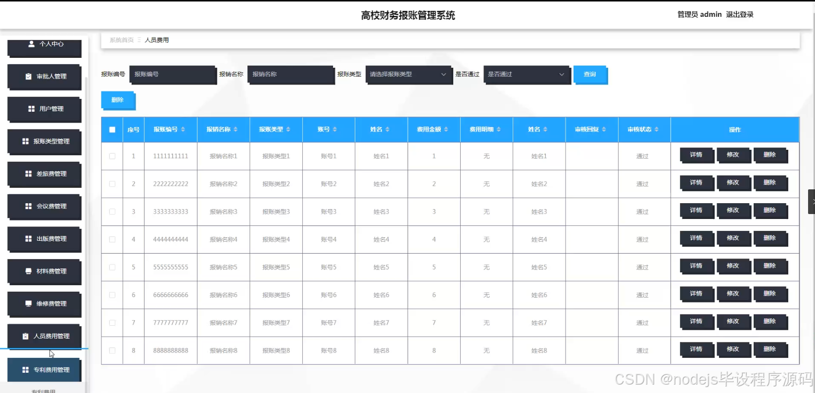 Pythonflask计算机毕业设计高校财务报账管理系统（程序开题论文）python进行对账报告的系统 Csdn博客