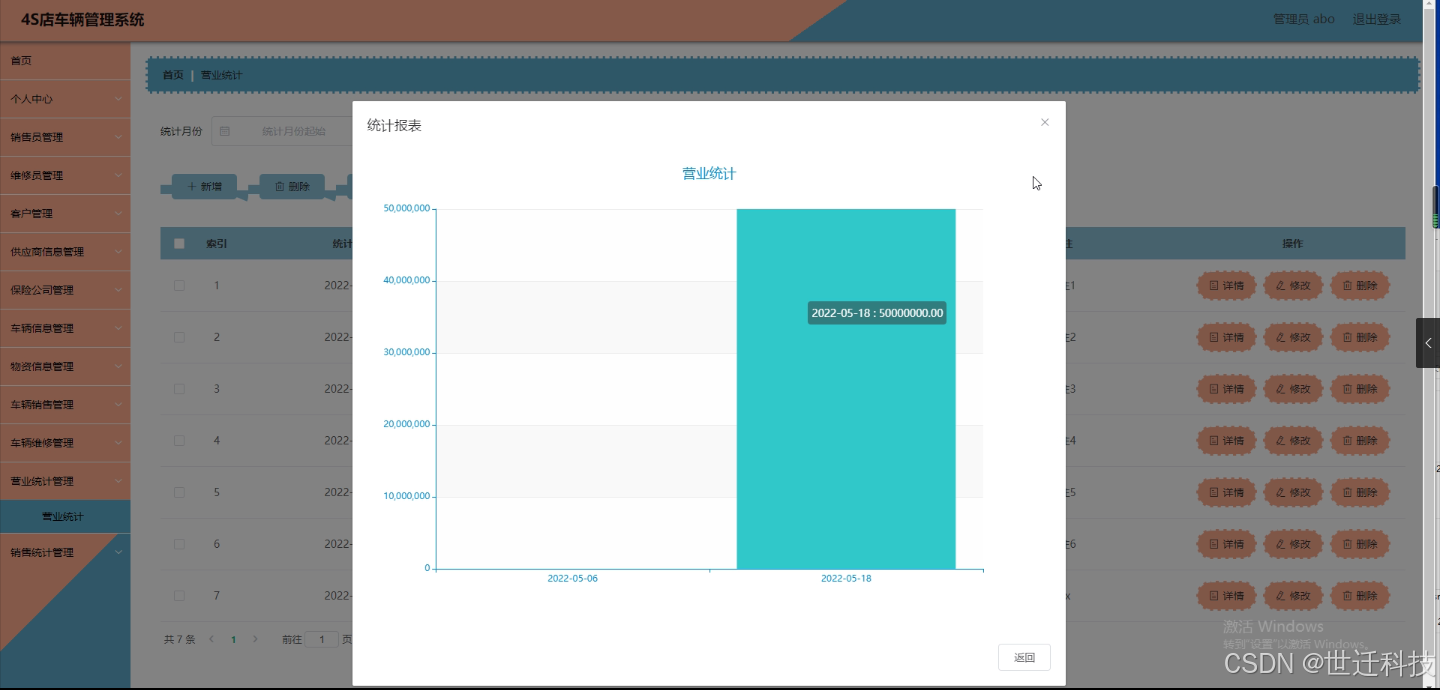 java计算机毕业设计4S店车辆管理系统（开题+程序+论文）_4s店车辆管理系统研究意义-CSDN博客