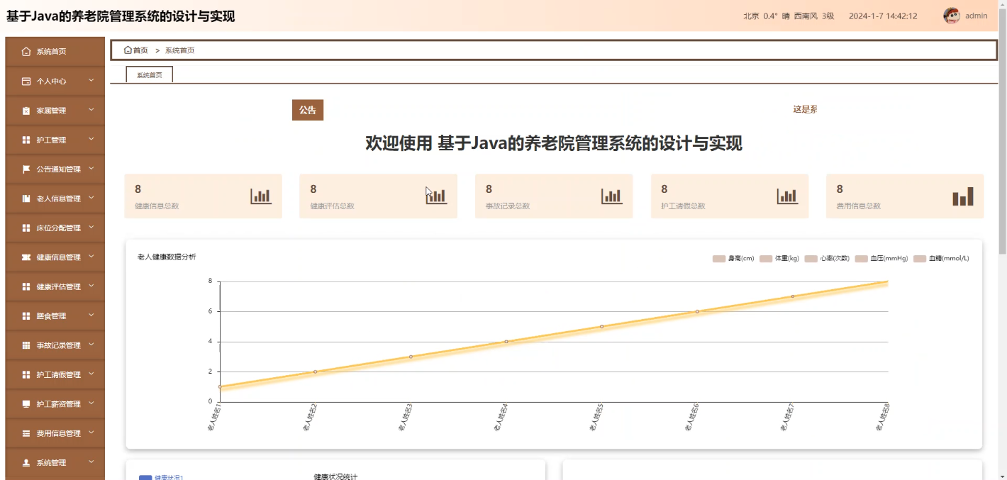 Java毕业设计 基于springbootvue的养老院敬老院老人信息管理系统设计和实现，基于springboot的关爱老人信息管理平台设计