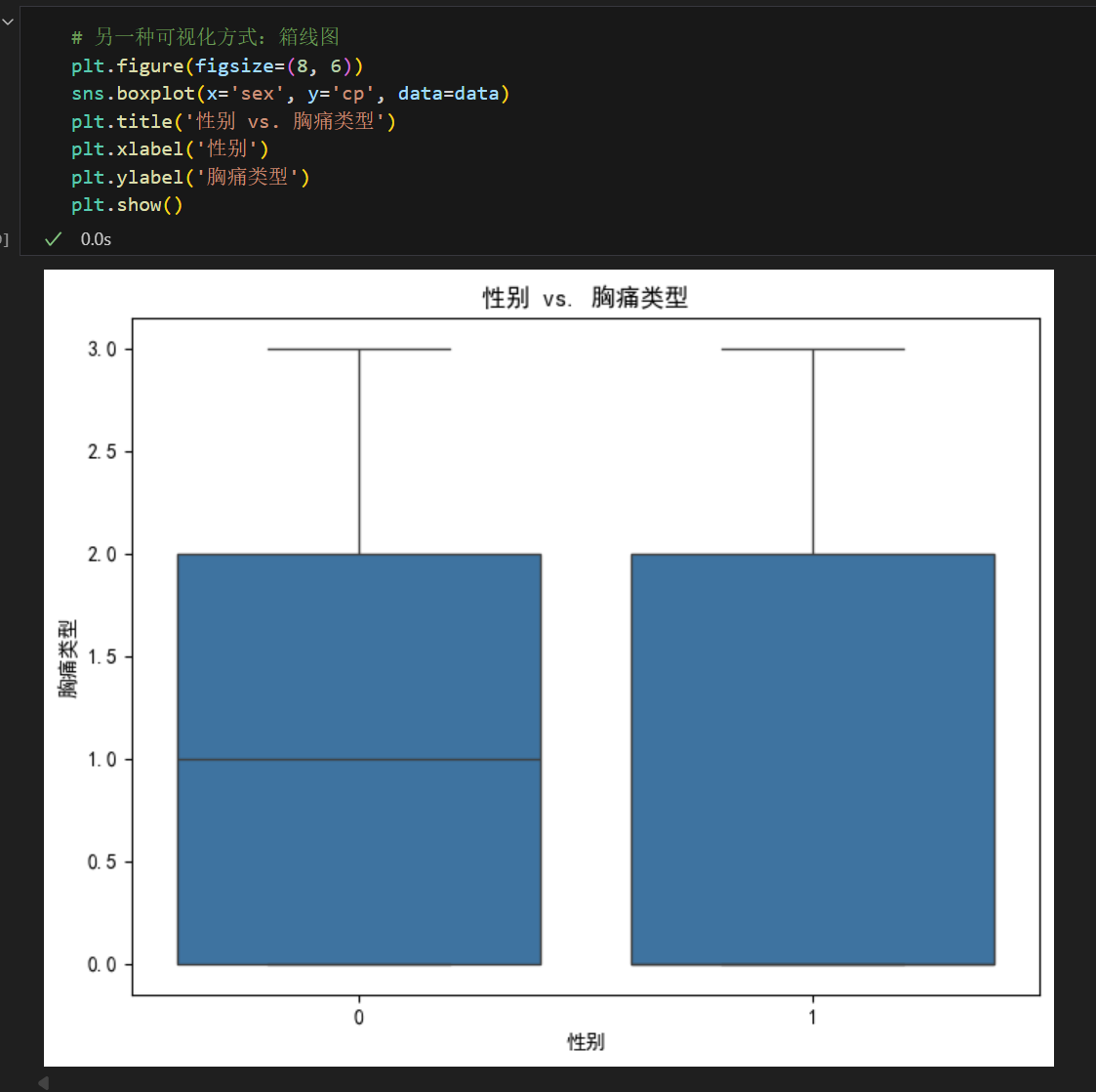 Day7复习日-CSDN博客
