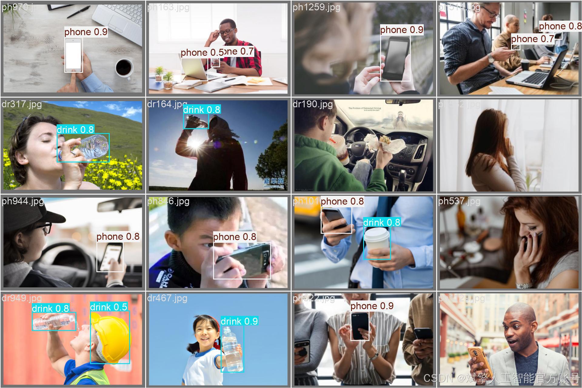 基于深度学习YOLOv12的手机吸烟水杯检测系统（YOLOv12+YOLO数据集+UI界面+登录注册界面+Python项目源码+模型）_喝水检测算法-CSDN博客