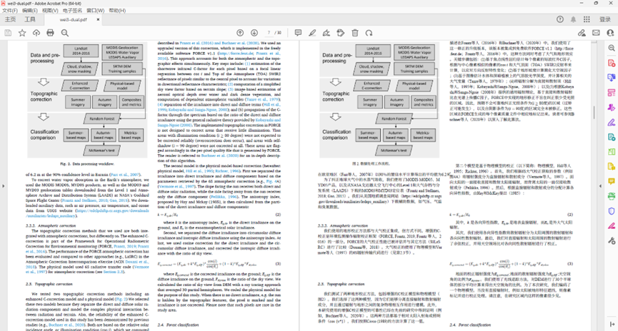 大语言模型本地部署及应用(二): 保留原格式英文PDF翻译—PDFMathTranslate_大模型翻译pdf-CSDN博客