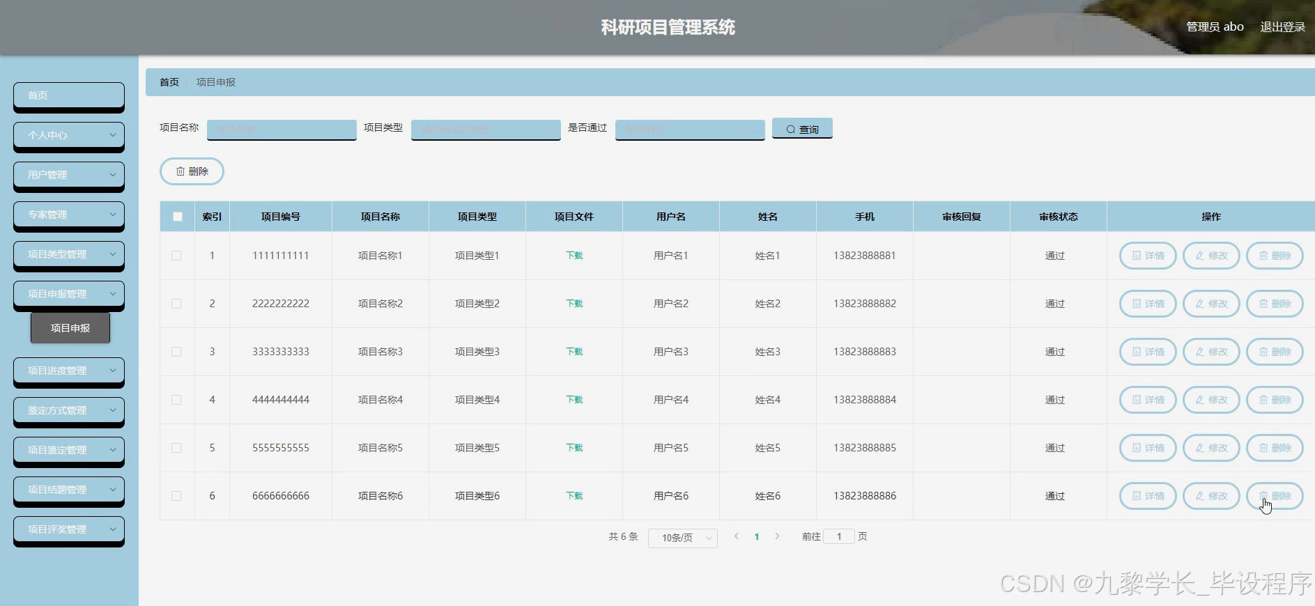 Springboot毕设 科研项目管理系统 程序论文完成科研项目管理系统的程序设计 Csdn博客