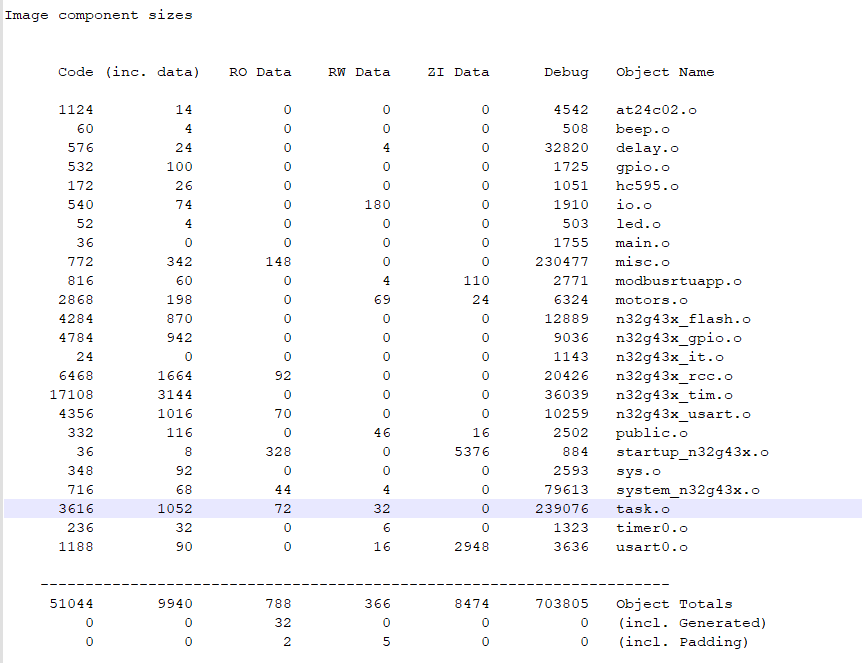map文件解析-CSDN博客