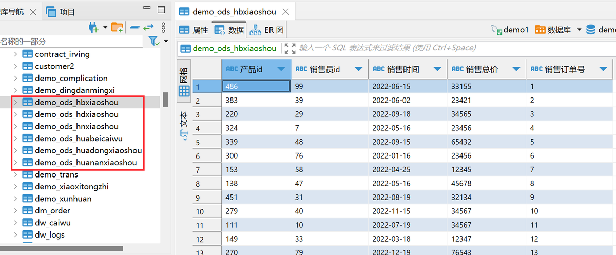 ODS是什么意思？一文讲清ODS有哪些功能！_日终ods是什么意思-CSDN博客