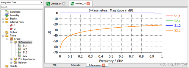 CST如何局部切割PCB并用2DTL求解器仿真_pcb的brd文件怎么截取一部分的pcb-CSDN博客