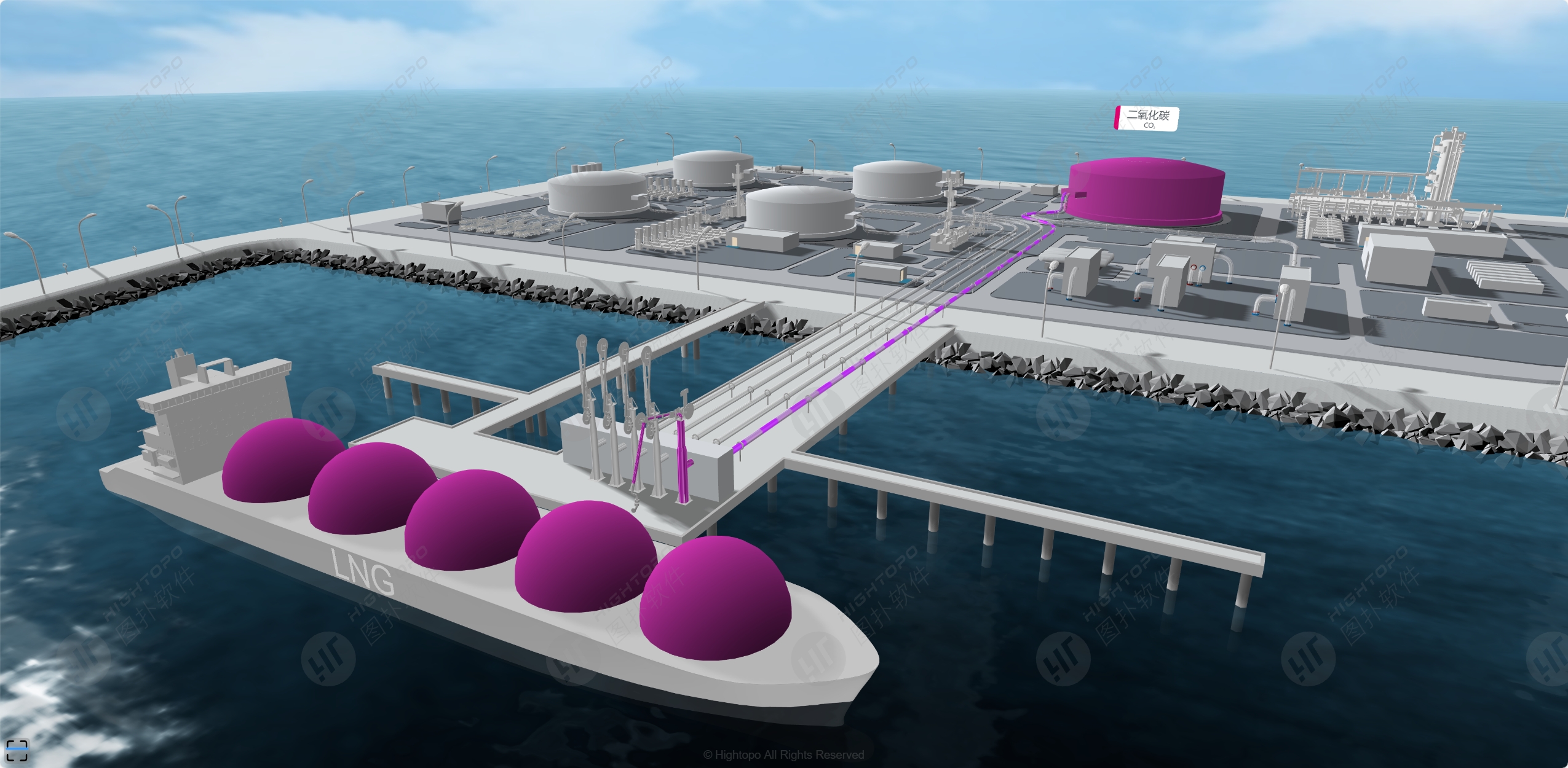 数字孪生 LNG 全生命周期可视化管控_储气库全生命周期可视化动态展示技术-CSDN博客