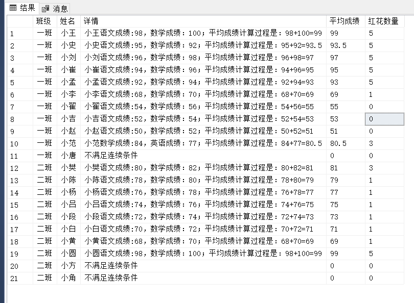 SQL server之字符串函数中的substring函数和charindex函数实战_sqlserver charindex-CSDN博客