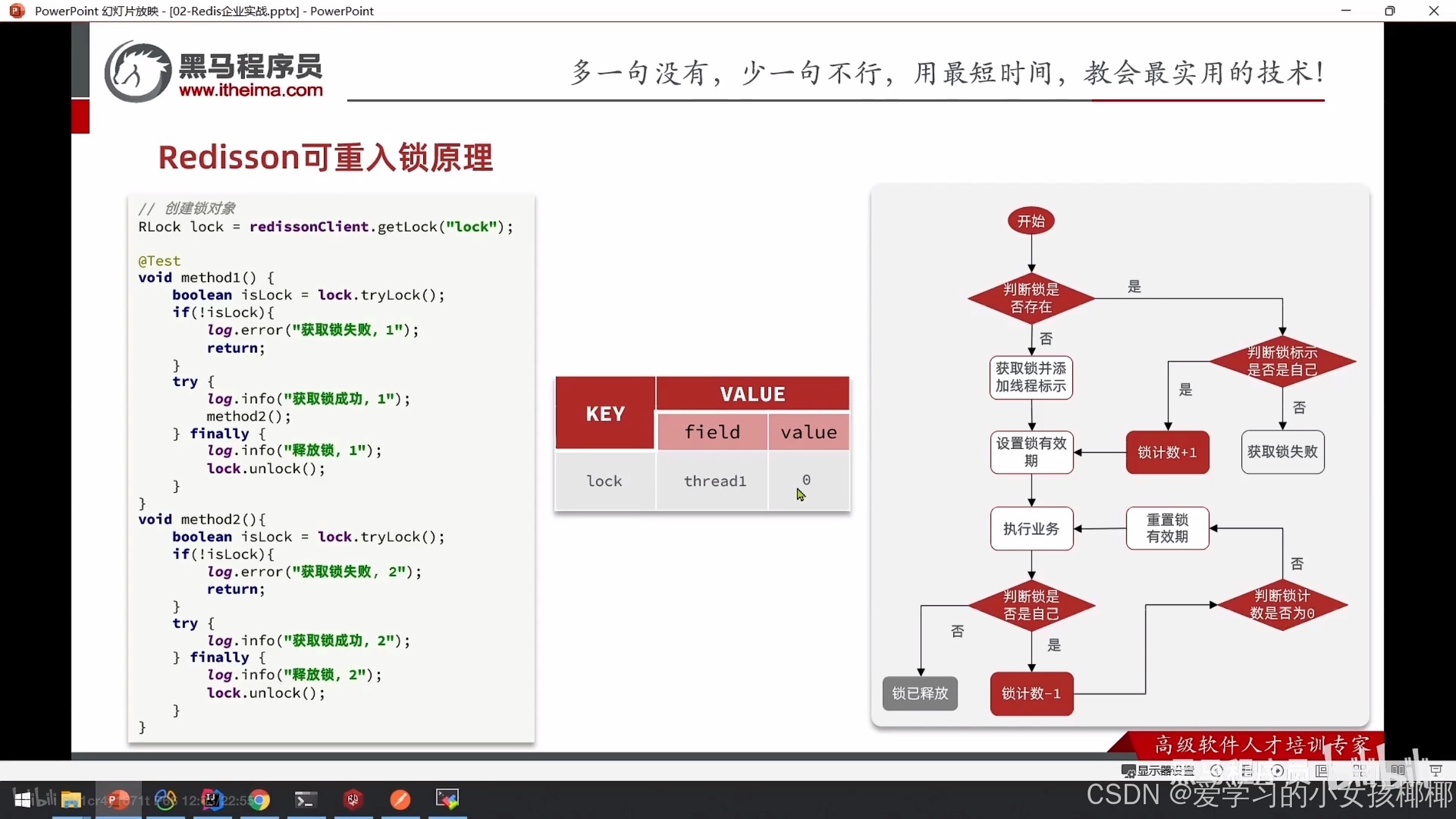 Redis分布式锁_redis 分布式锁-CSDN博客