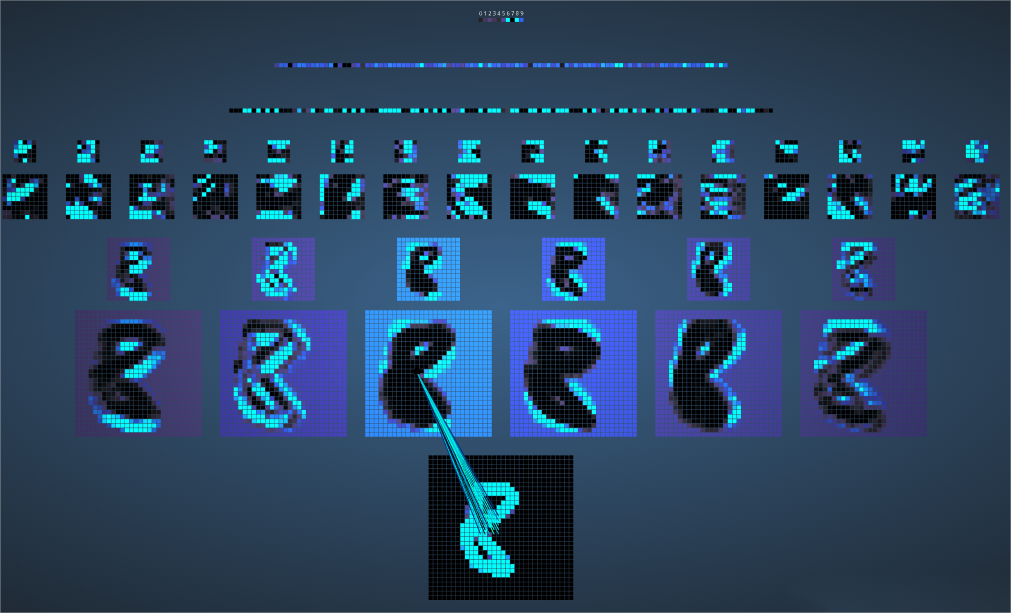 经典卷积神经网络-LeNet-5-《Gradient-based learning applied to document recognition》-CSDN博客
