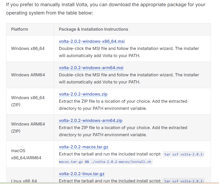 Volta前端管理工具-CSDN博客