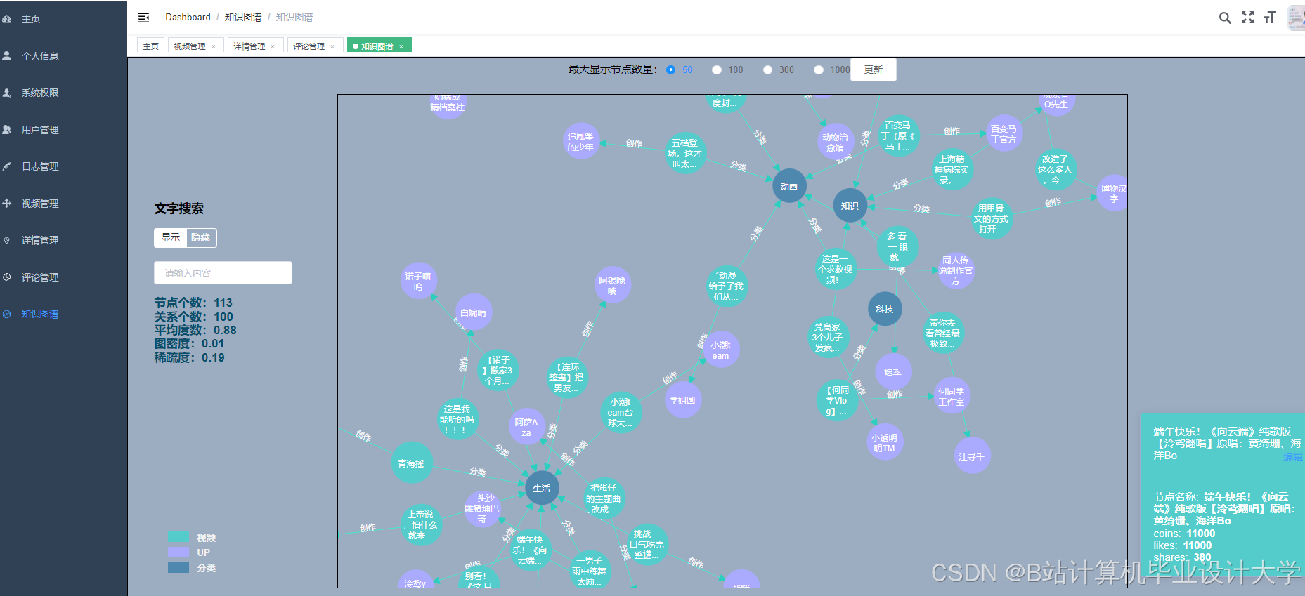 计算机毕业设计Hadoop+PySpark+Scrapy爬虫视频推荐系统 视频可视化 大数据毕业设计 (代码+LW文档+PPT+讲解视频) -CSDN博客
