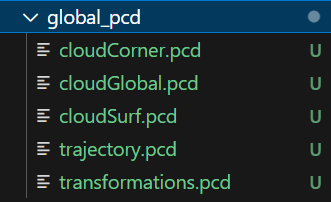 LIO-SAM ros2 walking_dataset数据集 & 仿真 & mid360激光雷达-CSDN博客