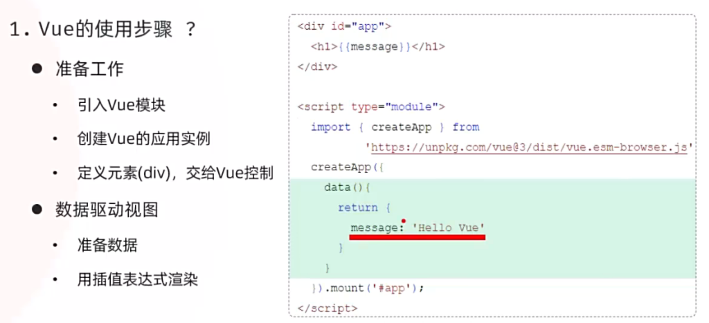 Day03 Vue3-CSDN博客