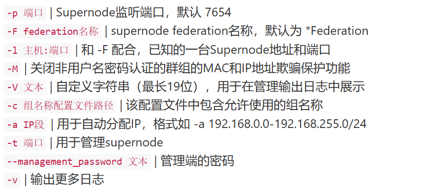 好朋友联机工具（katolan）自建服务器线路教程（Windows系统+Linux系统）-CSDN博客
