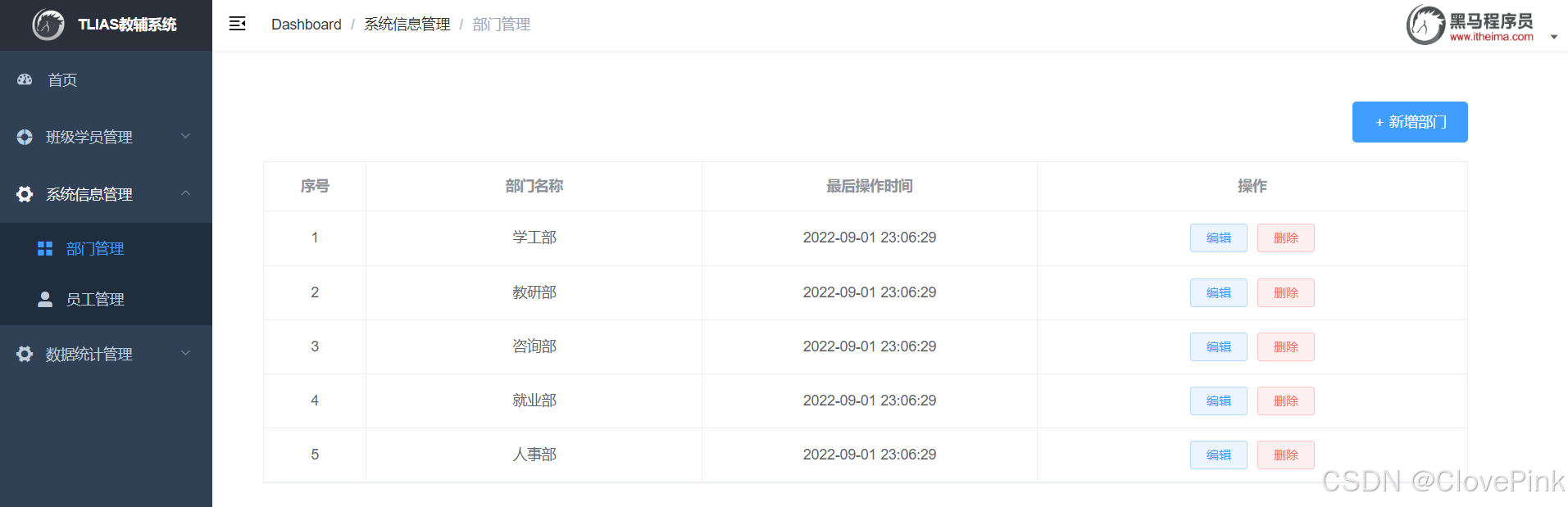 黑马程序员javaweb开发教程后端部分 Springbootweb案例 笔记分享 Csdn博客