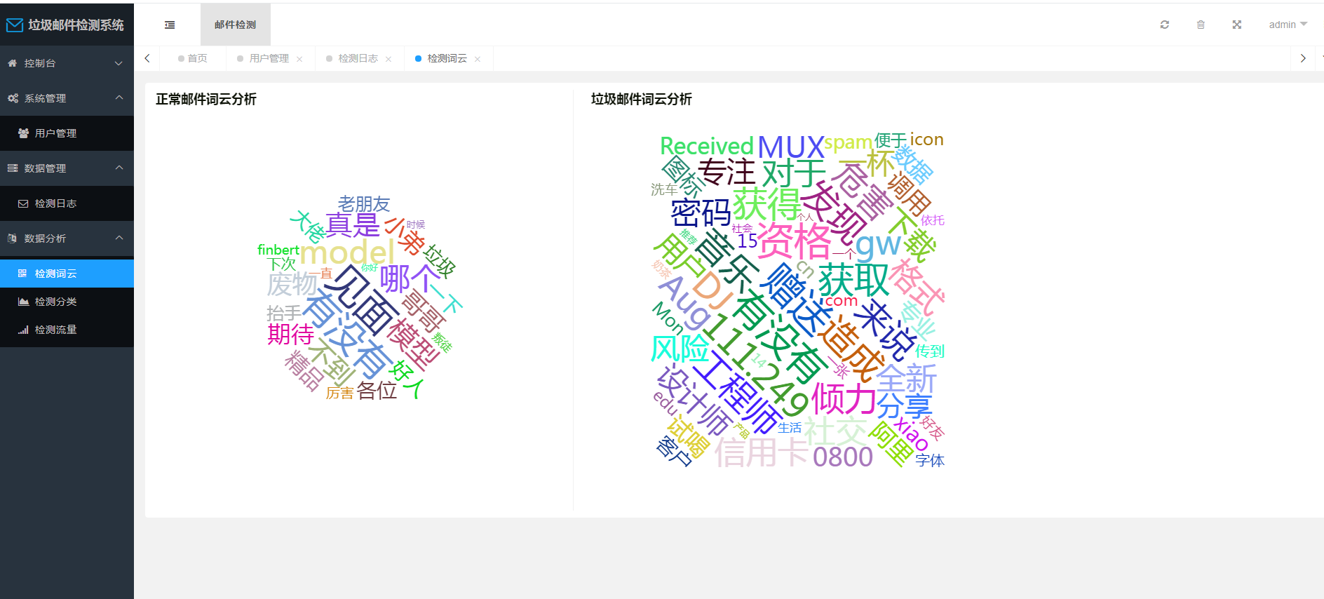 计算机毕业设计python深度学习垃圾邮件分类检测系统 朴素贝叶斯算法 机器学习 人工智能 数据可视化 大数据毕业设计 Python爬虫 知识