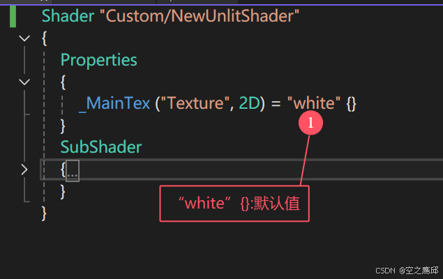 Shader的属性定义( Properties)【shader个人学习笔记2】shader Properties 属性 对勾 Csdn博客