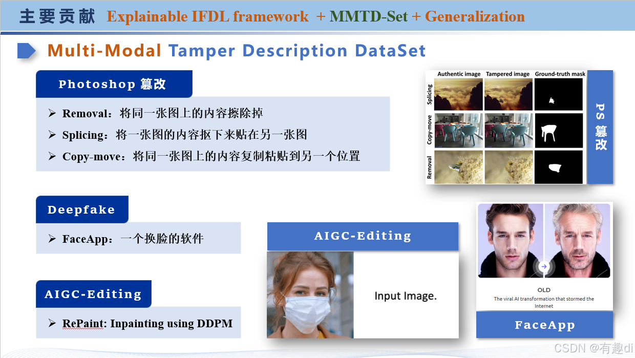 FakeShield 用大模型做可解释的被动检测-CSDN博客