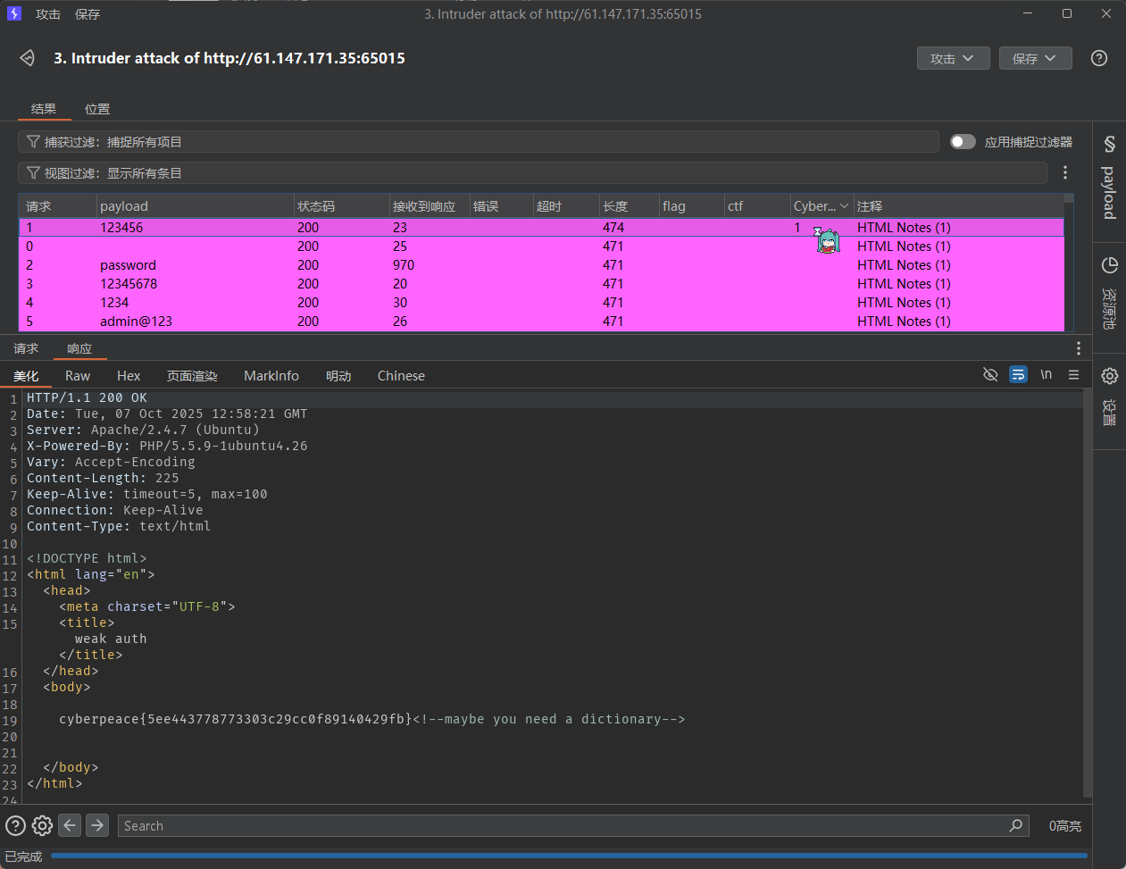 [CTF&攻防世界&Web]weak_auth_攻防世界weak auth-CSDN博客