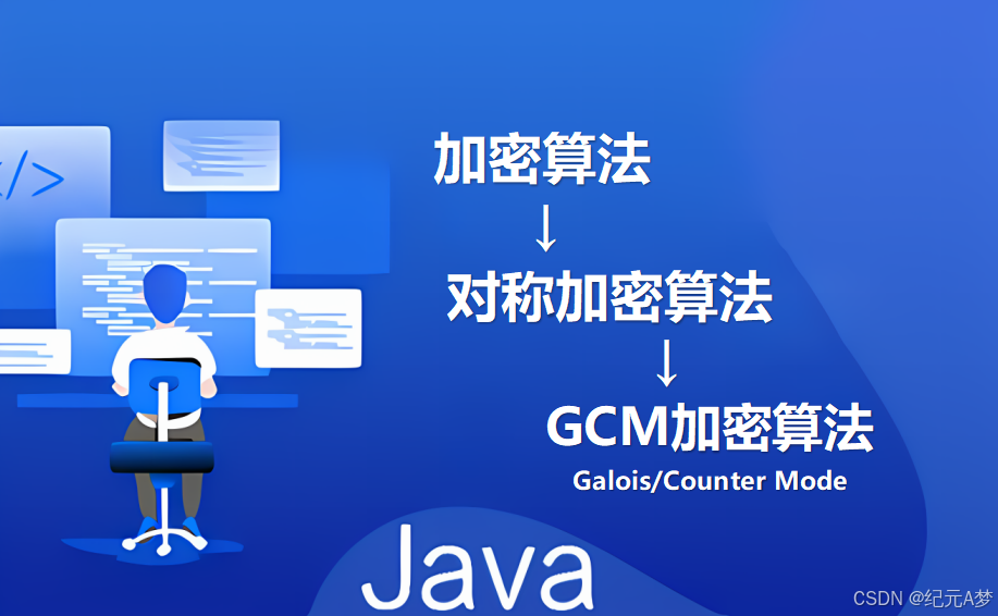 对称加密算法——GCM加密算法-CSDN博客