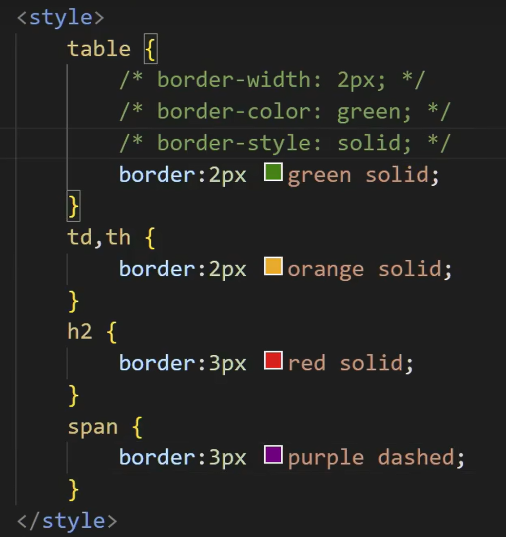 10.5 25软开国庆集训笔记-CSDN博客