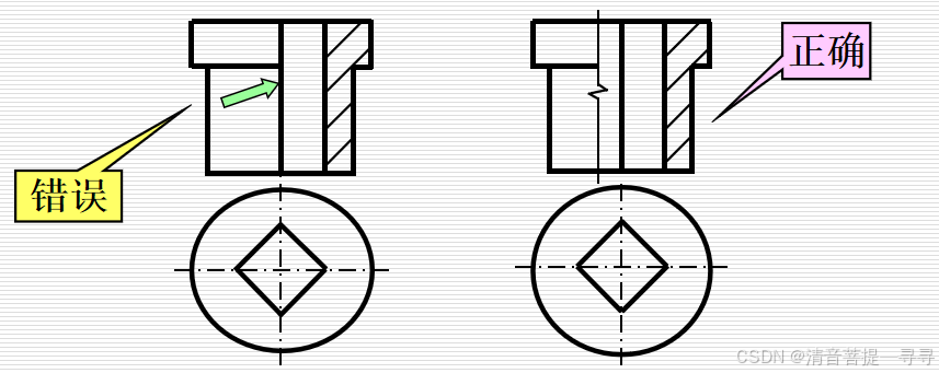 NX2406工程图：局部剖视图_nx局部剖视图怎么画-CSDN博客