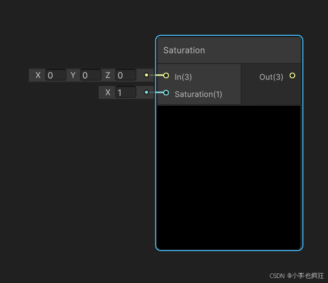 ShaderGraph节点解析(六):饱和度节点(Saturation Node)详解_shadergraph saturation-CSDN博客