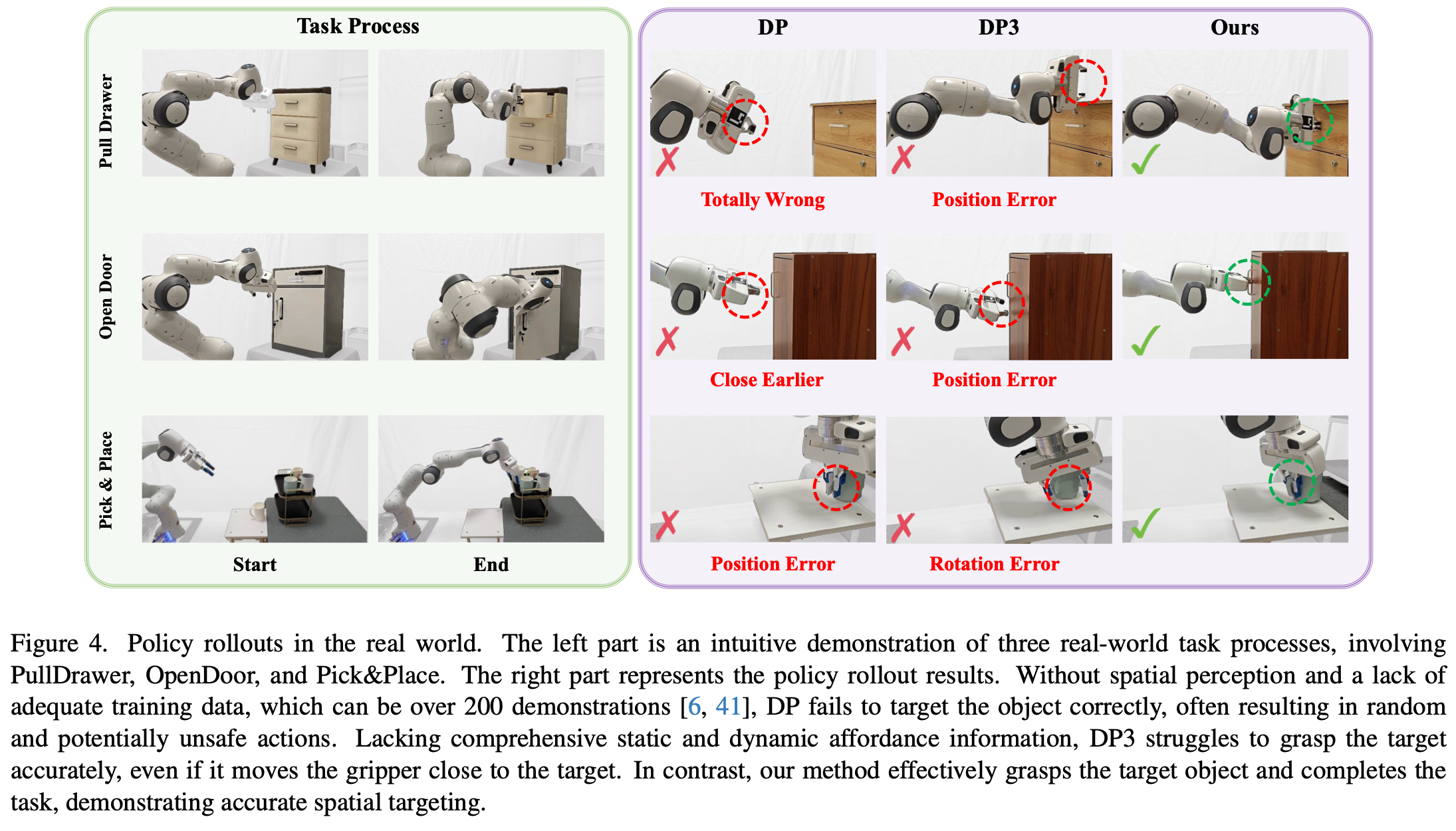 VLA 论文精读（十七）AffordDP: Generalizable Diffusion Policy with Transferable Affordance_afforddp ...