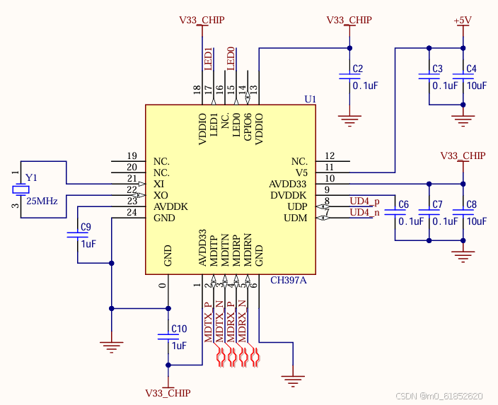PD HUB+网卡参考方案设计_ch334p-CSDN博客