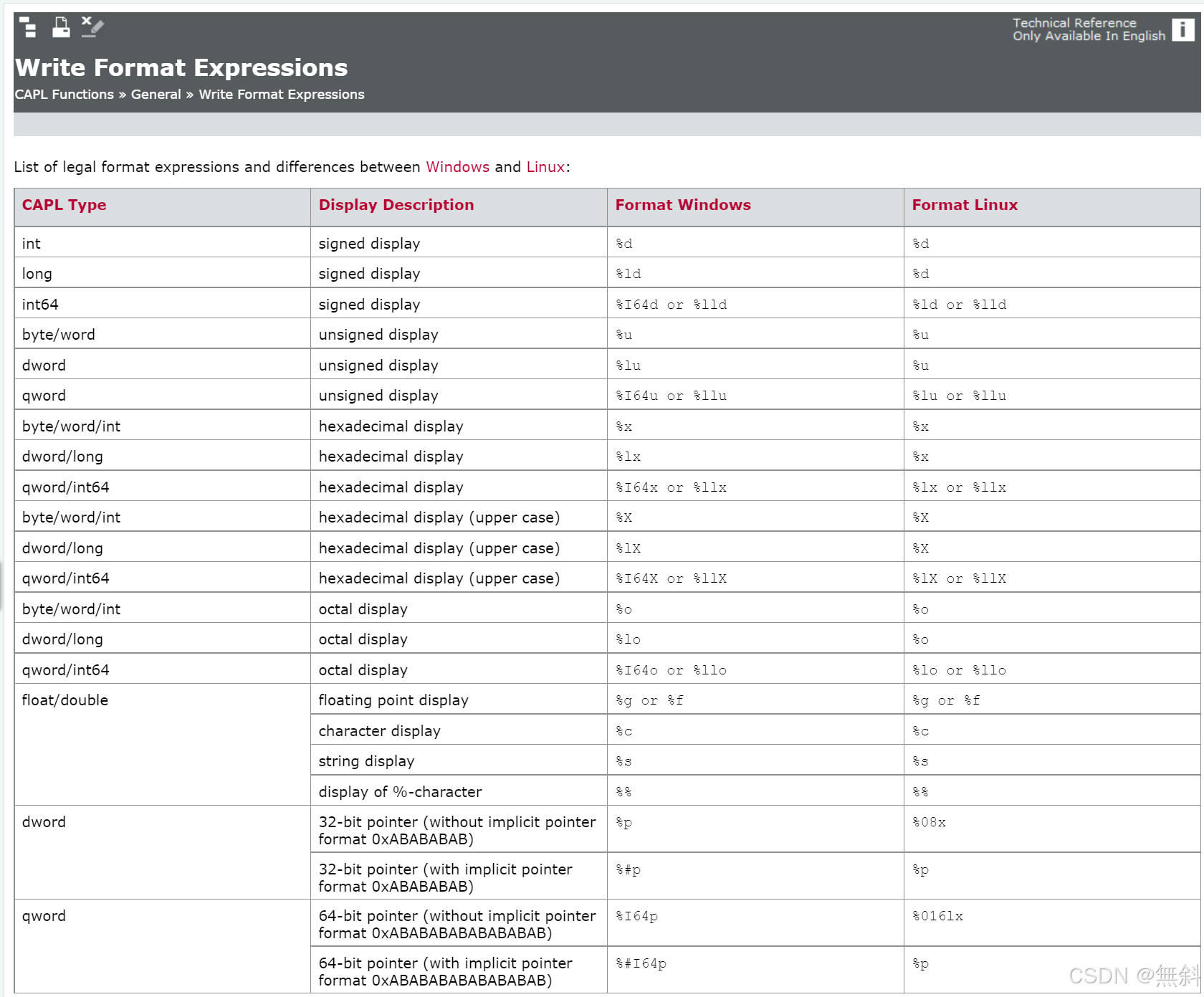 【CAPL实用开发】--- write 类型函数的多样用法_writeex-CSDN博客