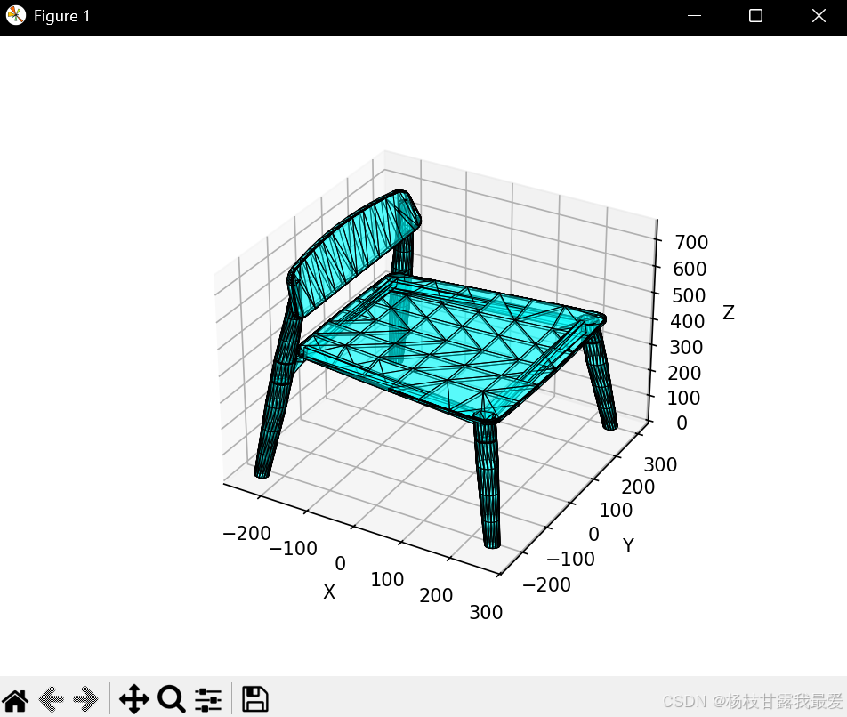 python实现obj文件的3d预览_python 可视化obj文件-CSDN博客