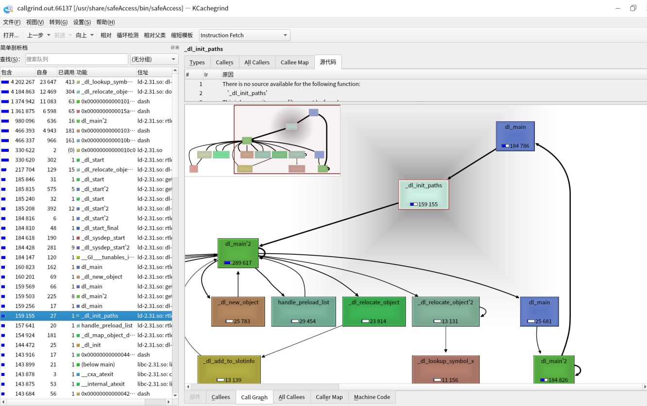 Linux下c++程序中的内存泄露检查工具-valgrind、callgrind_valgrind callgrind-CSDN博客