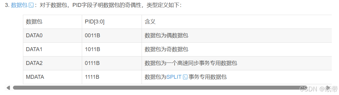USB DATA0 和DATA1-CSDN博客