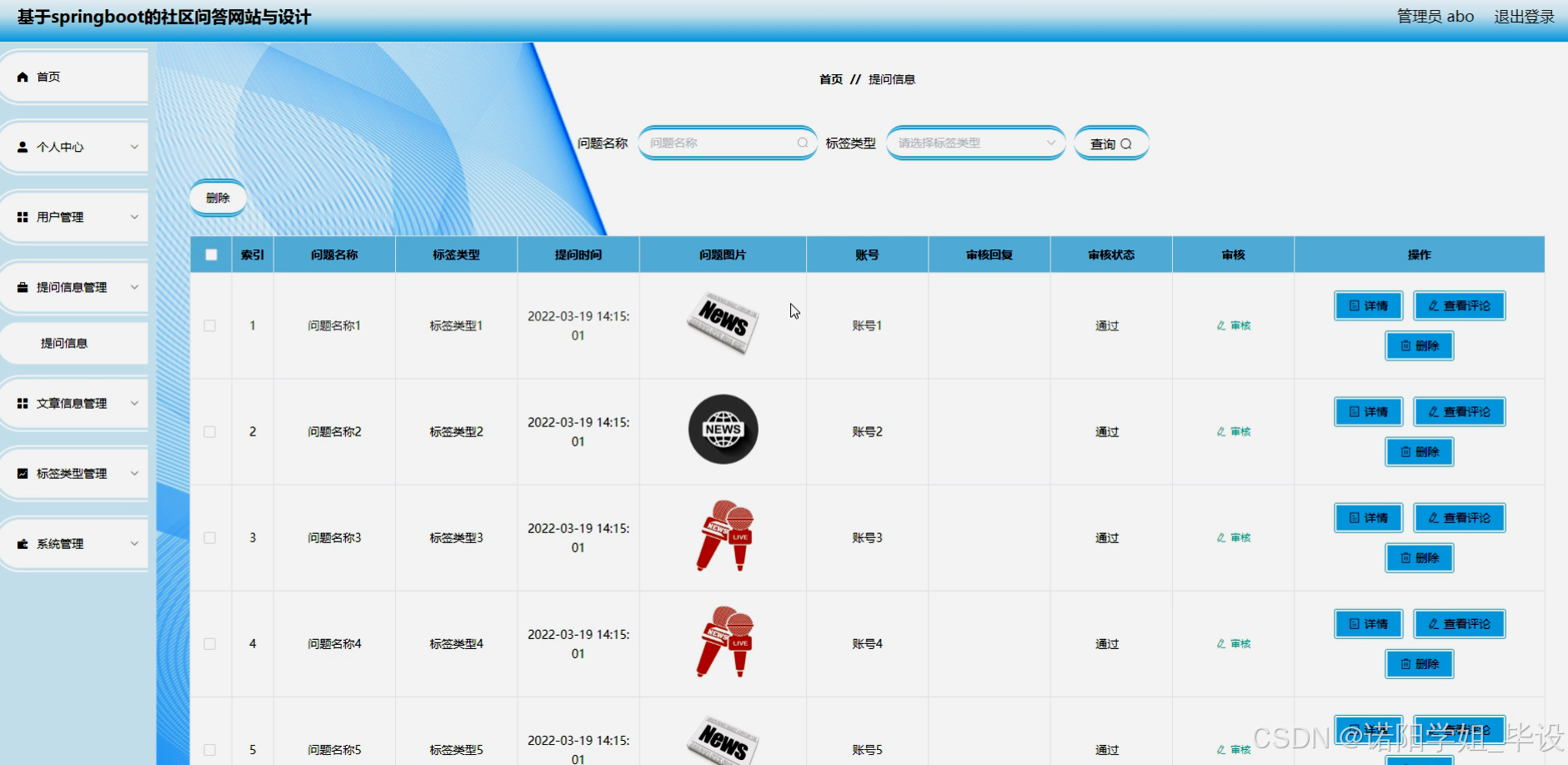 Springboot毕设 基于的社区问答网站与设计 程序论文 Csdn博客 3464