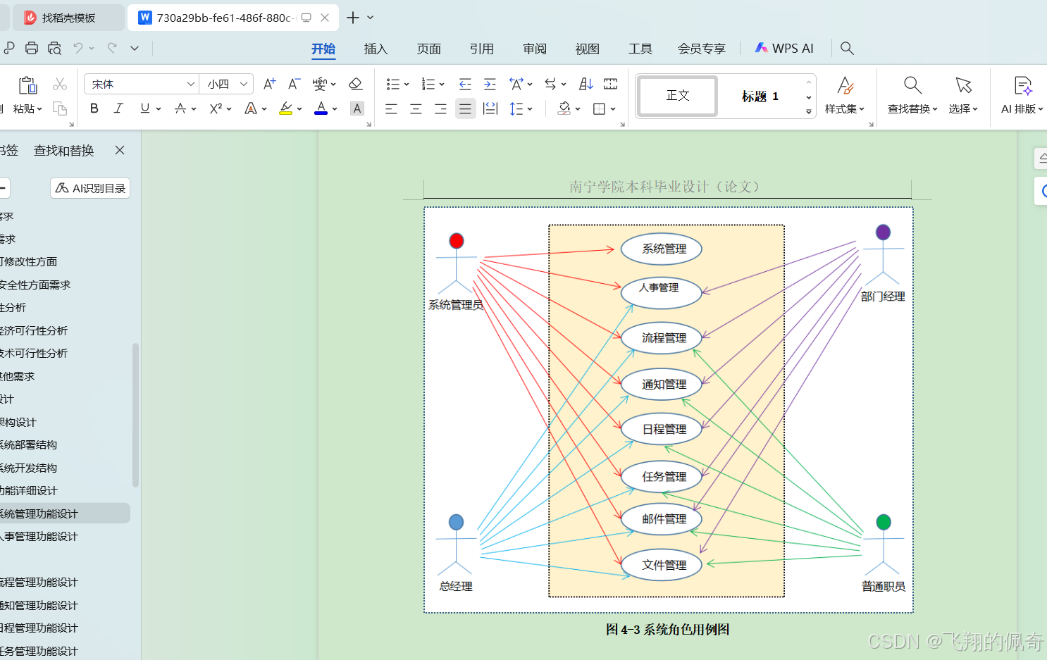 基于SpringBoot+MyBatis+MySQL+redis实现的OA协同办公管理系统设计与实现（附源码+数据库+毕业论文+项目部署视频教程+项目所需软件工具），推荐！_spring ...