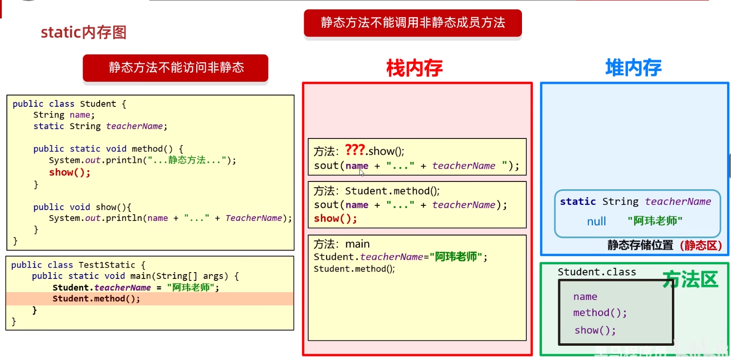 java11 _java 11 csdn-CSDN博客