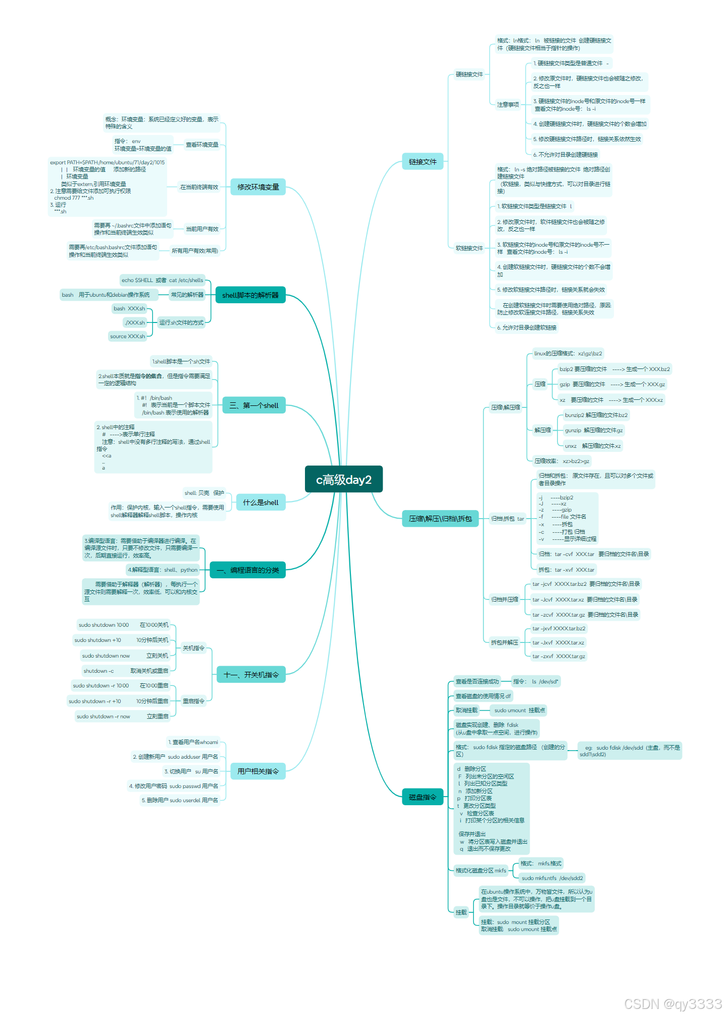 c高级day2-CSDN博客