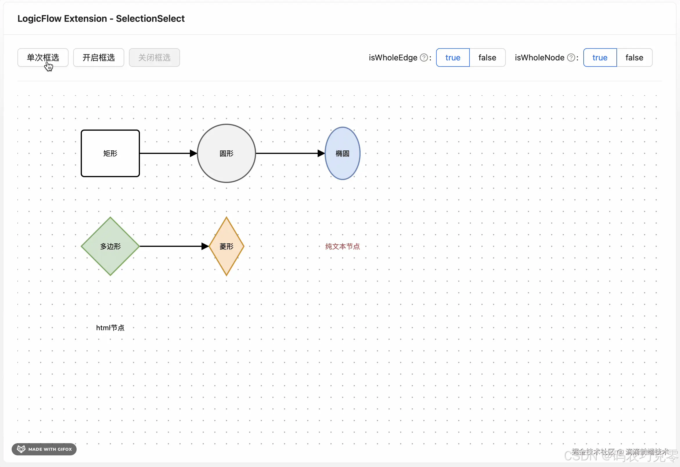 流程图框架 LogicFlow 2.0 终于来啦_logicflow2.0-CSDN博客