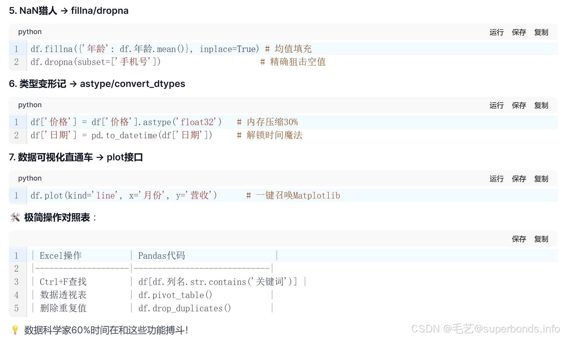 #CDA网校python之基础lesson2：Pandas-CSDN博客