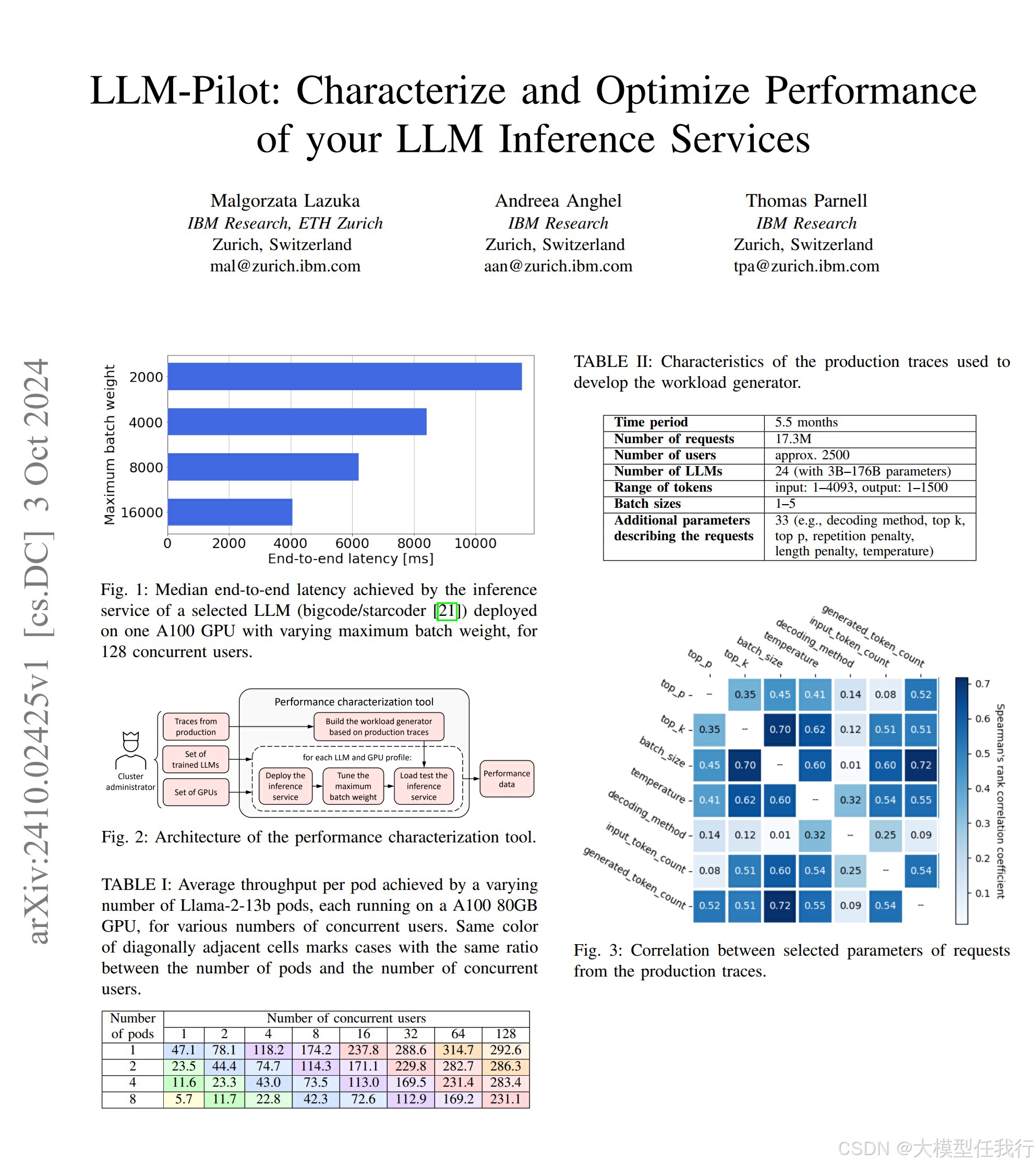 IBM：LLM推理服务性能评估工具_llm-pilot: characterize and optimize performance o-CSDN博客