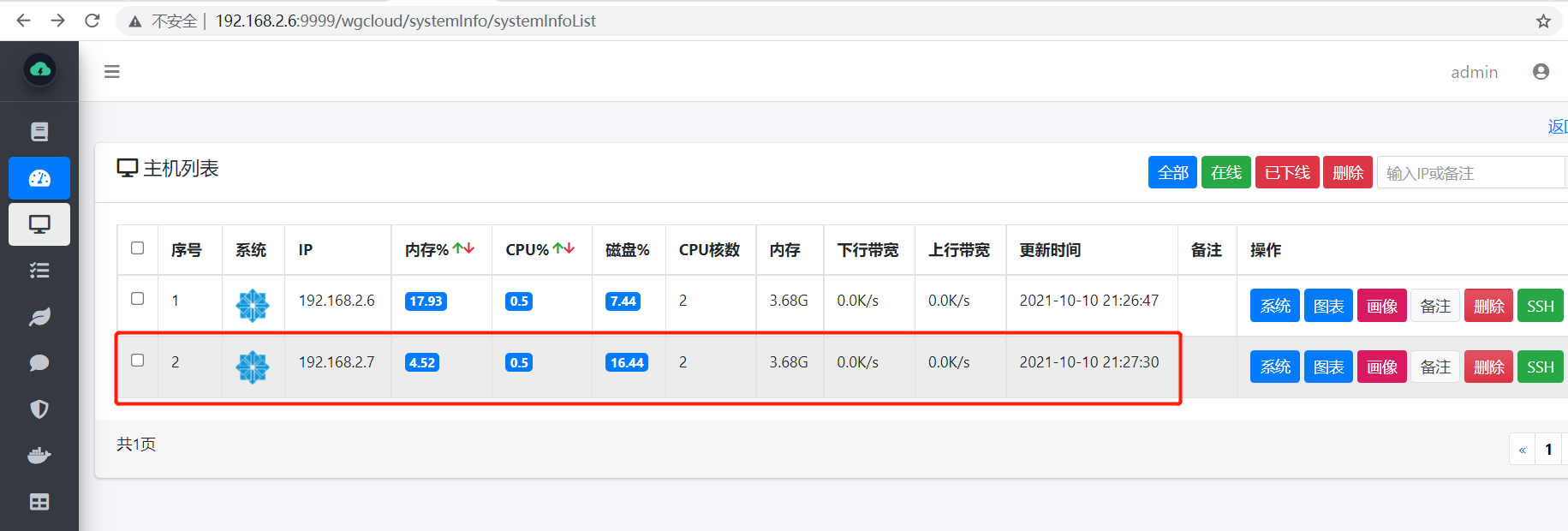 Linux部署WGCLOUD-CSDN博客